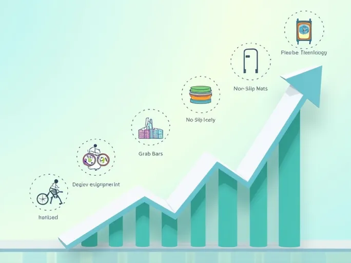 Global Fall Prevention Market Expands As Population Ages