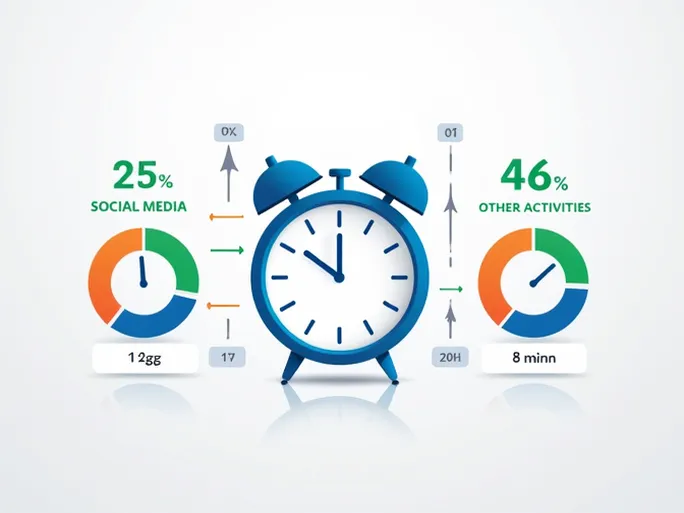 Belgians Spend Over 5 Hours Daily Online as Digital Usage Rises