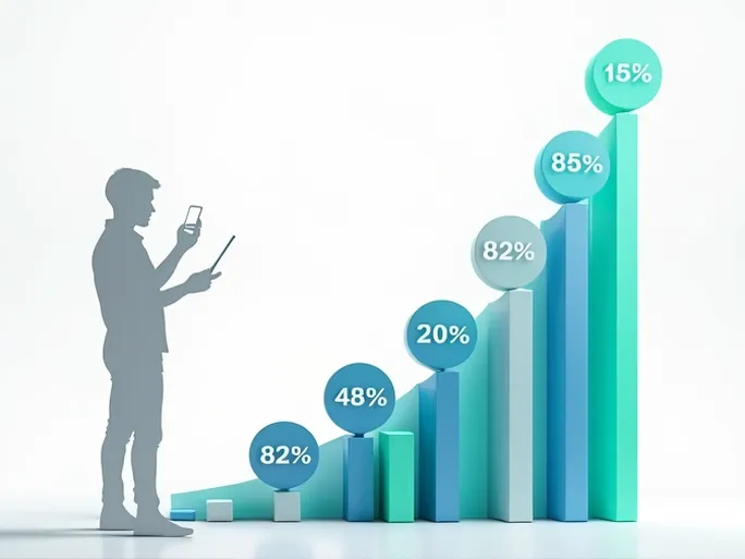 U.S. Smartphone Adoption Surges, Reshaping Society by 2029
