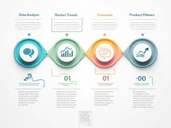 Vivi Store Leverages Trend Data for Brand Growth