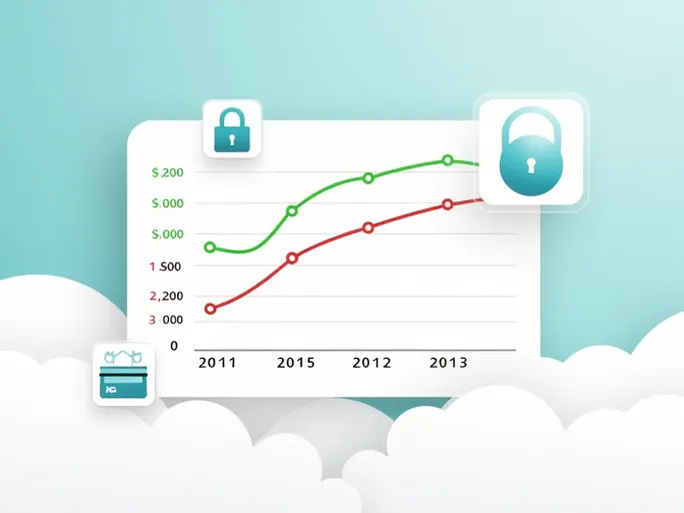UK Card Fraud Declines Post-2013 but Risks Persist for Retailers