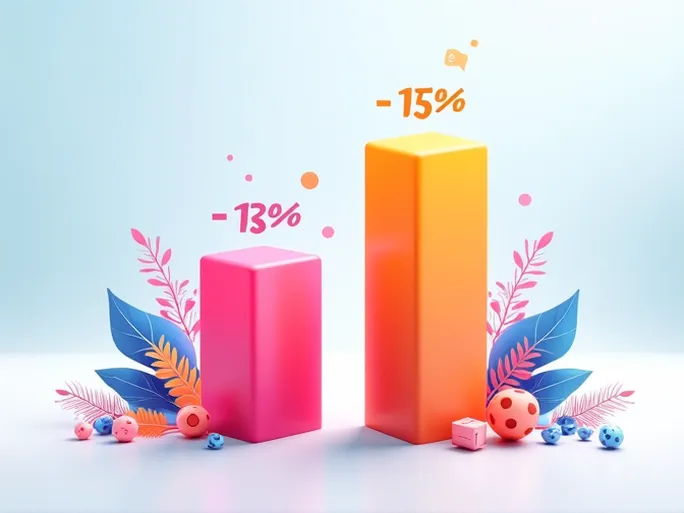TikTok, Douyin to Capture 37% of Global Video Ad Revenue by 2027