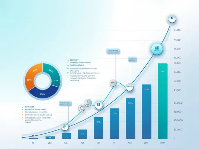 AI Investment Tops 4 Billion in Early 2023 As Sector Grows