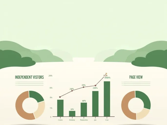 Farminguk Reports Stable Web Traffic in September 2014