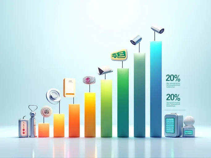Smart Home Security Adoption to Surge 18.6 Points by 2028