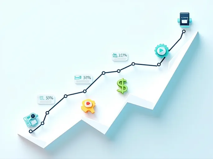 Analysis of Preemptive Investments in Digital Video Advertising in the US for 2020