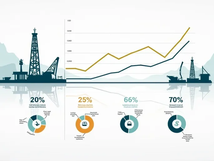 Analysis Of Employment In The Danish Oil And Gas Industry A Review Of 2021