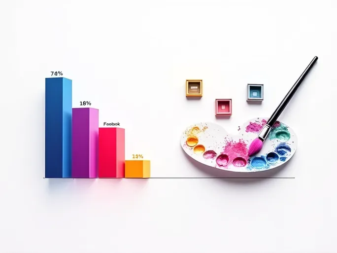 Instagram Overtakes Facebook as Top Platform for Art Buyers
