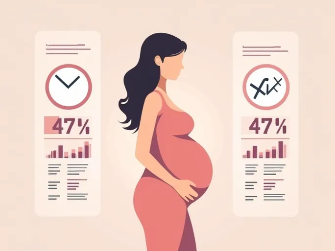 American Pregnant Womens Lack Of Understanding About Labor Stages
