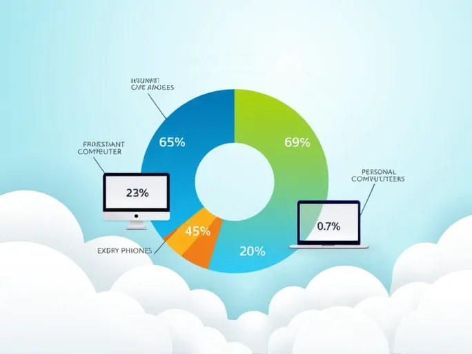 Mobile Phones Dominate Internet Access in Moldova