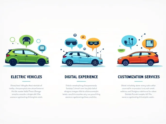 Chicago Auto Show Signals Industry Shift to EVs, Digital Engagement