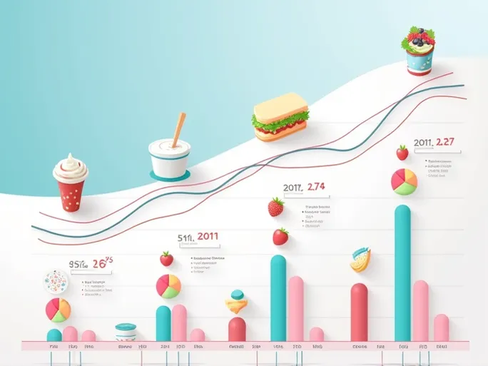 Daisy Tops U.S. Yogurt Brand Rankings for a Decade