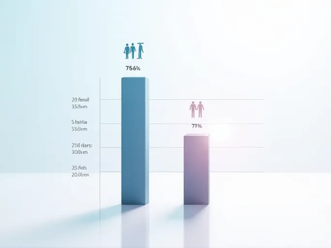 Kenya's Workforce Gender Gap Persists Despite Economic Gains