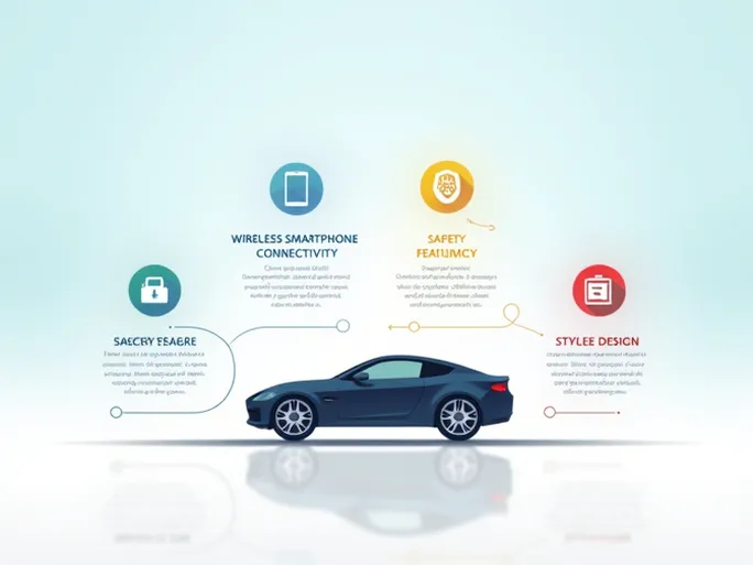 Colombian Car Buyers Prioritize Connectivity, Safety, Fuel Efficiency