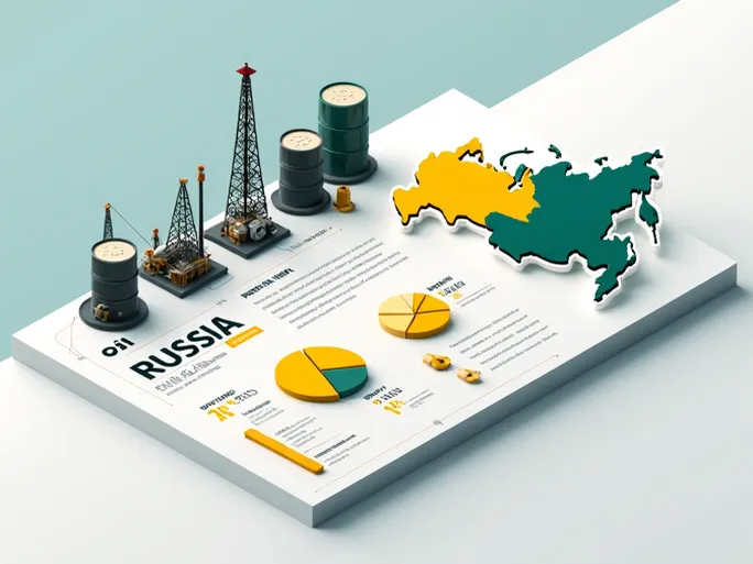 Russia's Vast Oil Reserves Face Economic and Environmental Challenges