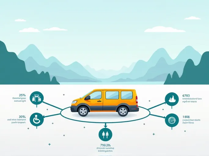 Japan Advances Accessible Driving for 1.7M Disabled License Holders