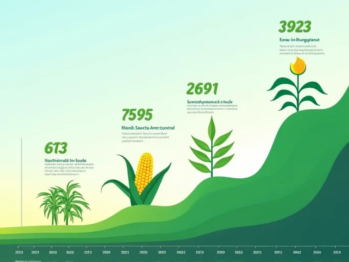 Bioethanol Gains Momentum As Renewable Energy Demand Grows