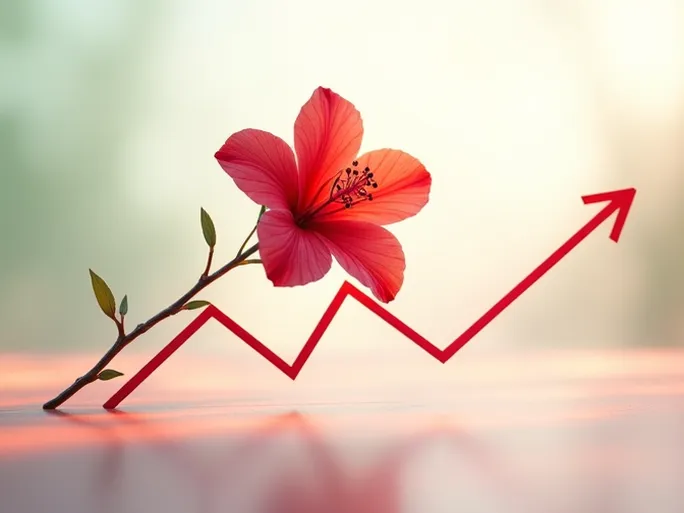 Beijing Landscaping Market Prices Show Shifts Red Robin Report