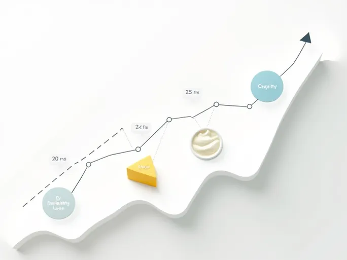 Global Dairy Production Trends and Market Outlook