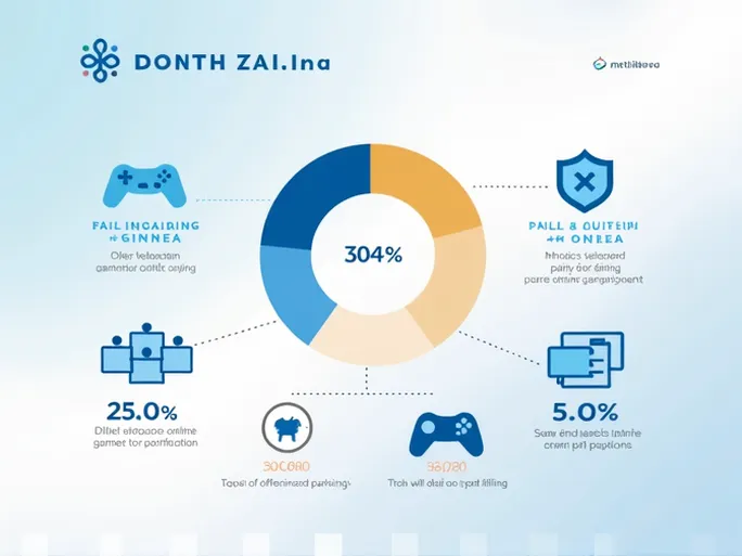 New Zealand Divided on Gaming: Survey Reveals Generational Split