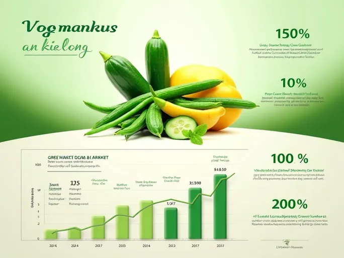 Summer Vegetable Market Sees Bean Cucumber Price Swings
