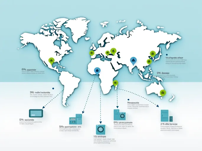 Haier Smart Home Gains Global Market Traction