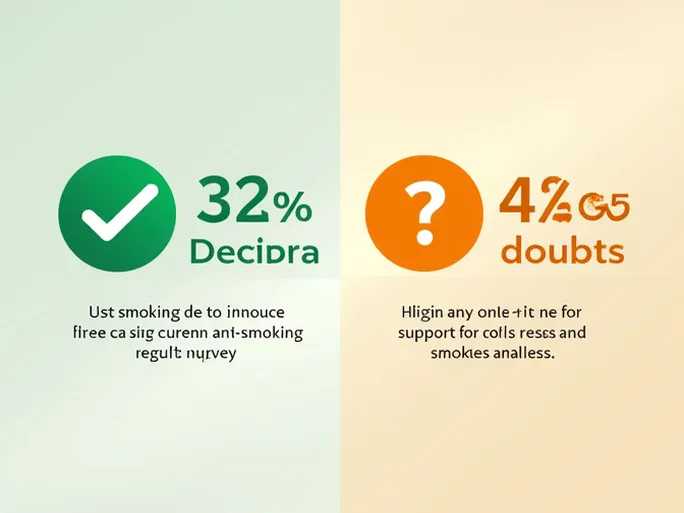 UK Survey Reveals Split Over Anti-Smoking Regulations