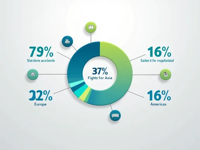 Asia Dominates Global Ceramic Tile Production with 73% Market Share