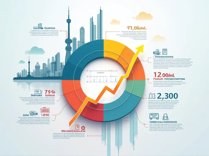 Shanghai's Economy Faces New Challenges Amid Global Shifts