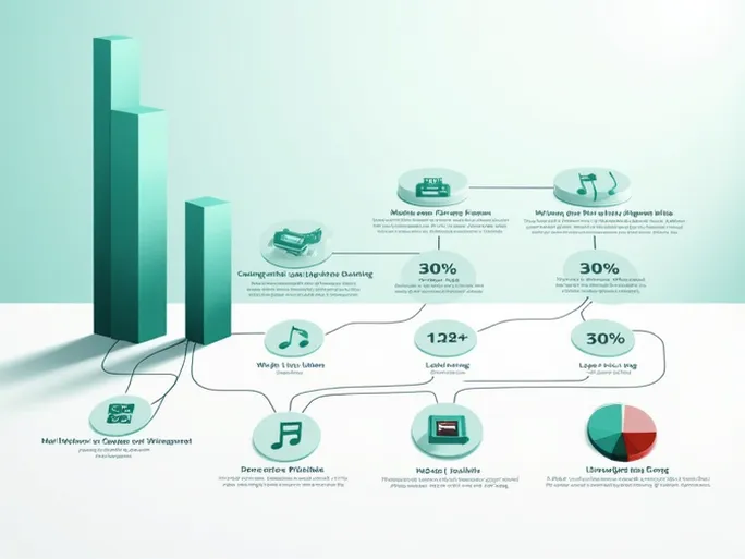 U.S. Music Piracy Persists Despite Legal Streaming Boom