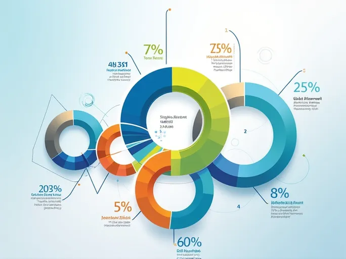 Zimmer Biomet Leads Shifting Global Orthopedic Device Market