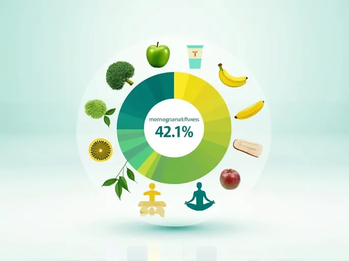 Study: Wellness Influencers Boost Health Awareness but Struggle with Long-Term Impact