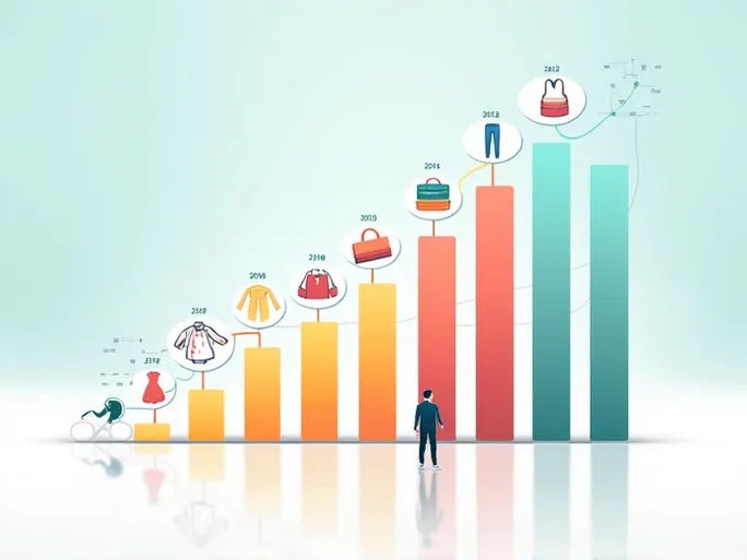 Texas Specialty Apparel Retailers Poised for Sustained Growth