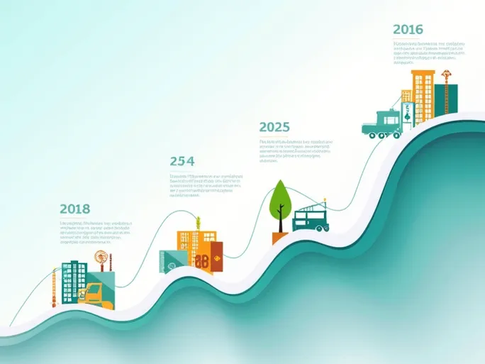 Cyprus Plastic Building Materials Sector Poised for Growth