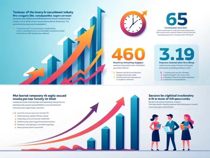 Italy's Temporary Staffing Sector to Hit $18.8B by 2025