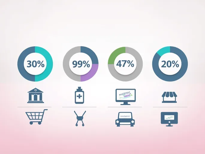 UK Women Prefer Pharmacies for Cosmetics, Survey Shows