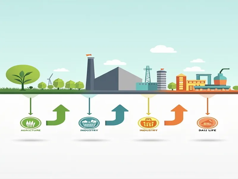 Overview of the Phosphate Chemical Industry Chain