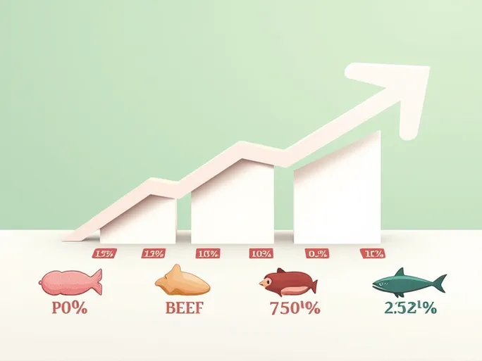 Denmark's Non-Beef Meat Imports Plummet 42% Amid Dietary Shift