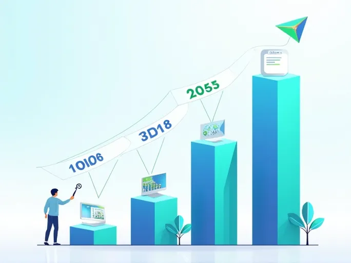Turkey's Gaming Market Set for Major Growth by 2030
