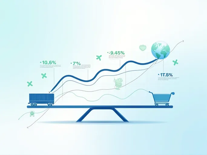 How International Trade Affects Dutch Commodity Prices Perspectives From Respondents