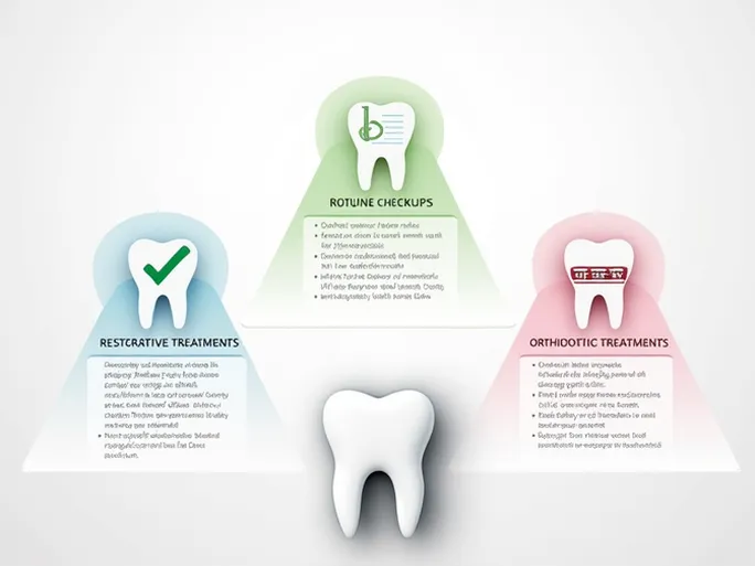Preventive Dental Care Leads Italian Clinic Visits, Data Shows