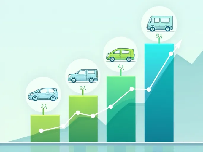 Norway's EV Market Booms, Nears $X Billion by 2025