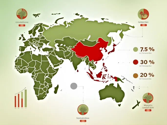 India Leads Asia-Pacific in Chili Production, Outpaces Maldives