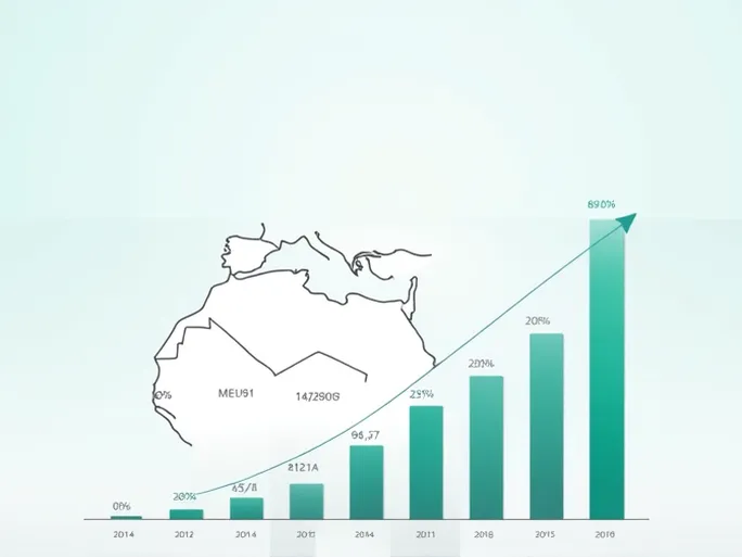 MENA Zinc Production Rises to 550K Tons Amid Global Demand Growth
