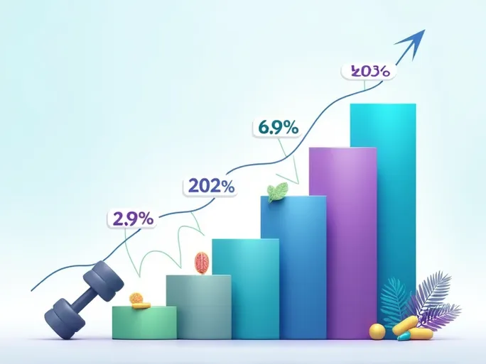 Global Weight Loss Market to Hit 3579B by 2033