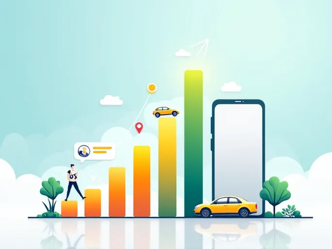 Indonesia's Ride-Hailing Sector Set for 19% Growth by 2029