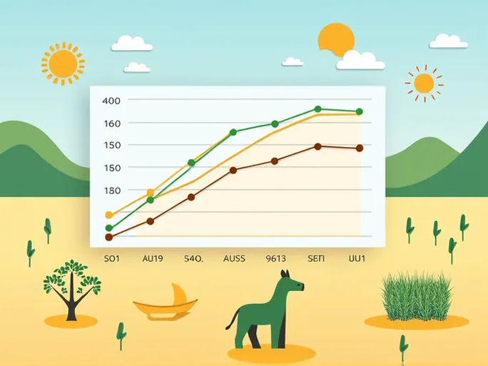Wales Summer Climate Trends Reveal Rising Temperatures