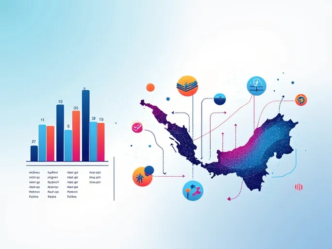US FDI in Malaysia Drops Amid Shifting Economic Ties