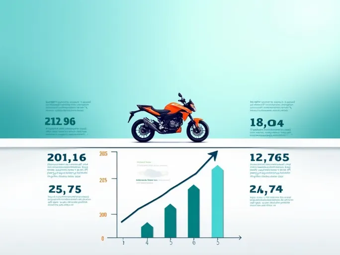 Croatia's Motorcycle Industry Thrives Amid Economic Challenges