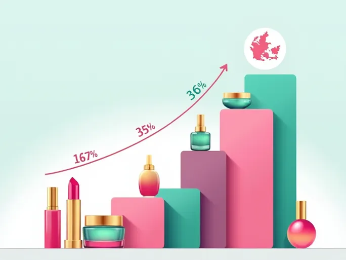 Denmark's Cosmetics Market Hits €740M Peak Amid Digital Shift
